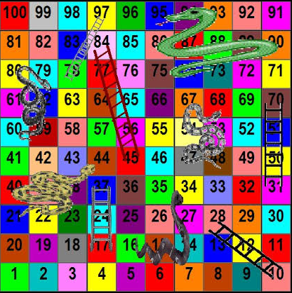 snake and the ladder