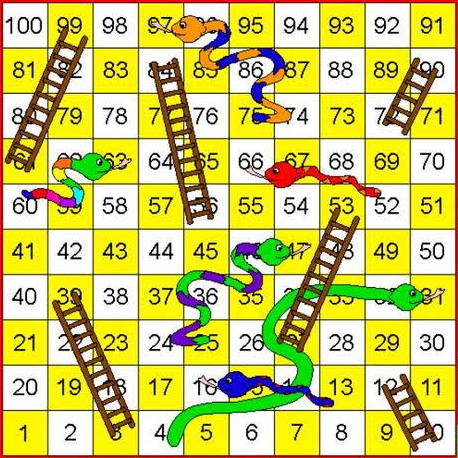 snake and the ladder