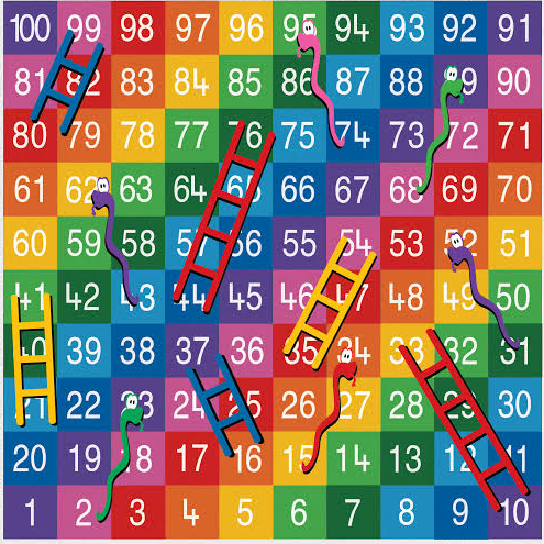 snake and the ladder