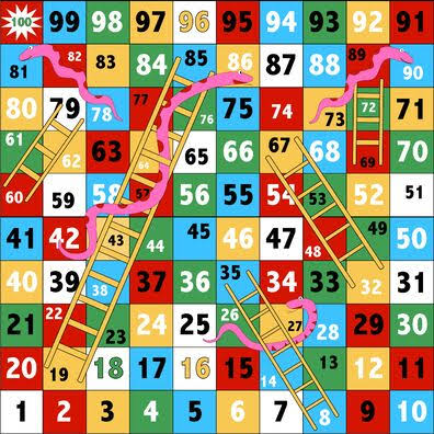 snake and the ladder