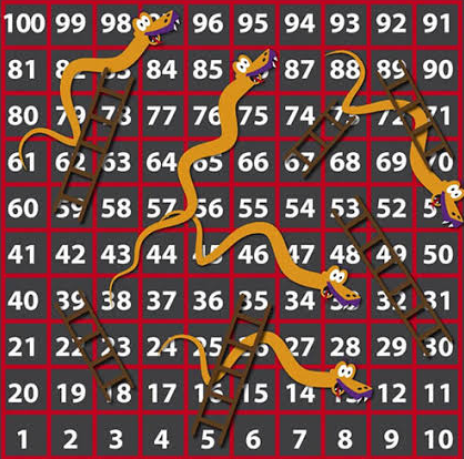 snake and the ladder