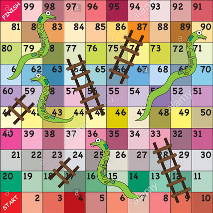 snake and the ladder