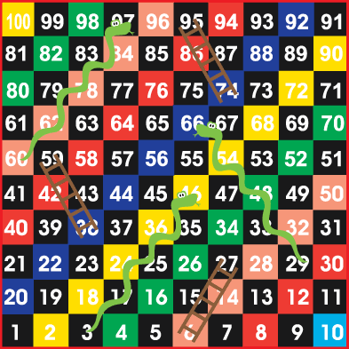 snake and the ladder